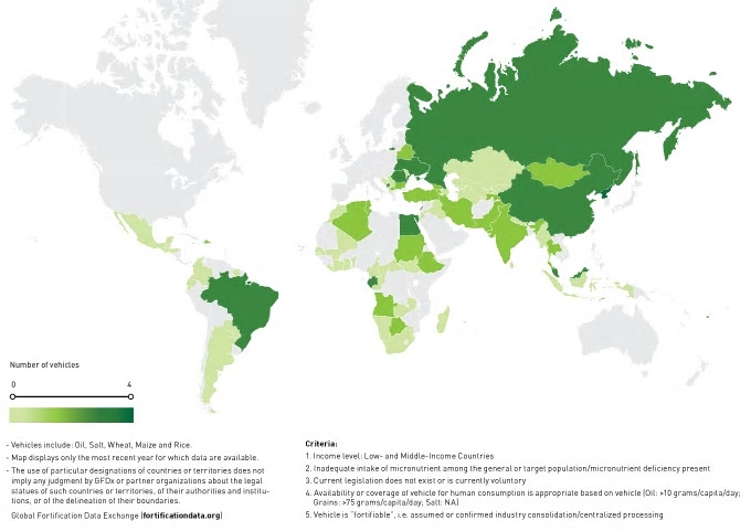 How Food Fortification Can Impact Millions in a Cost-Effective Way ...