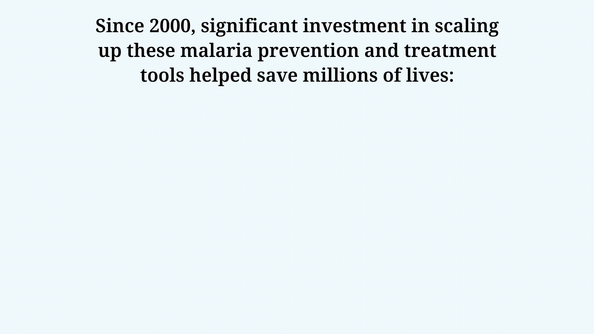 What will it take to outsmart malaria?