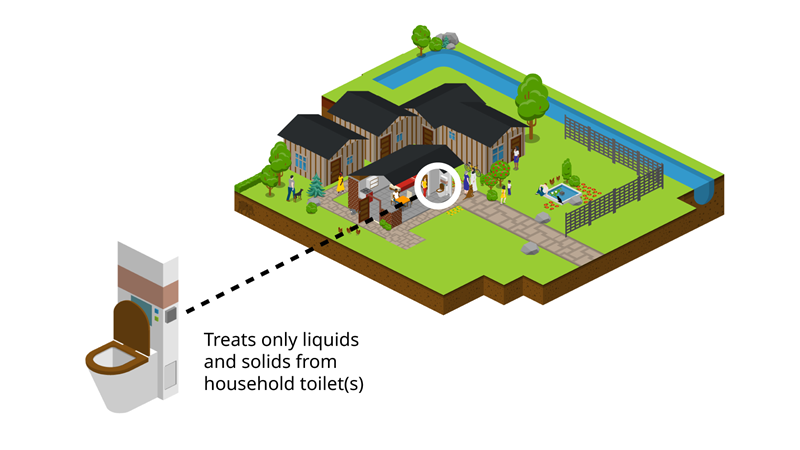 The Next Generation of Reinvented Toilets is Making Them More Affordable