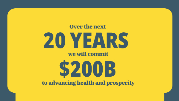 CEO Mark Suzman Responds to Gates Foundation New Sunset Date